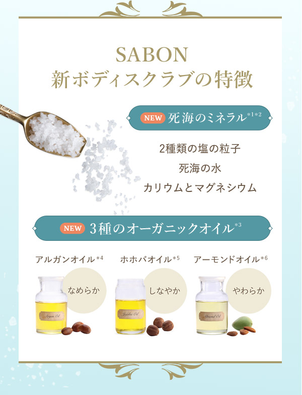 SABON